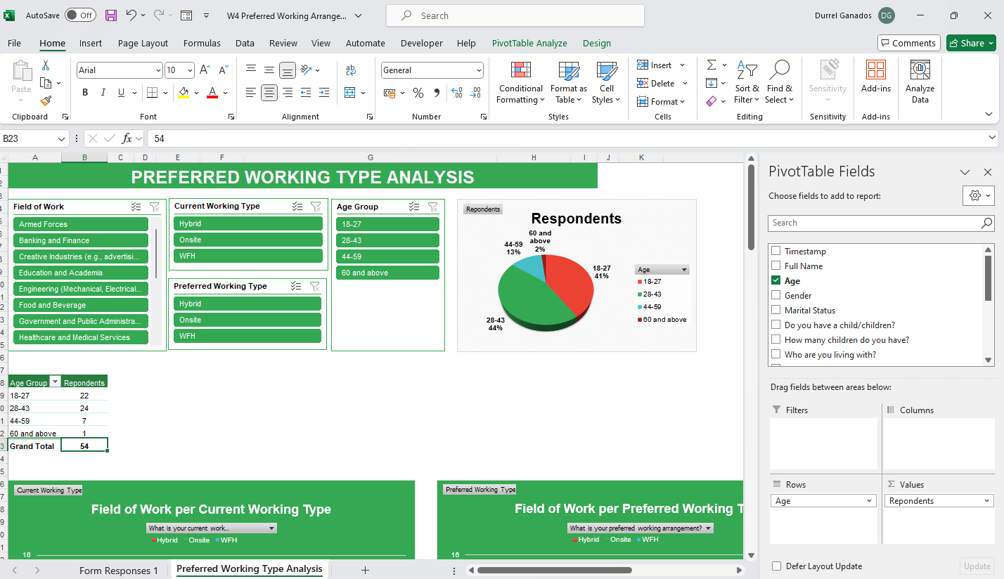 Durrel Ganados | Portfolio